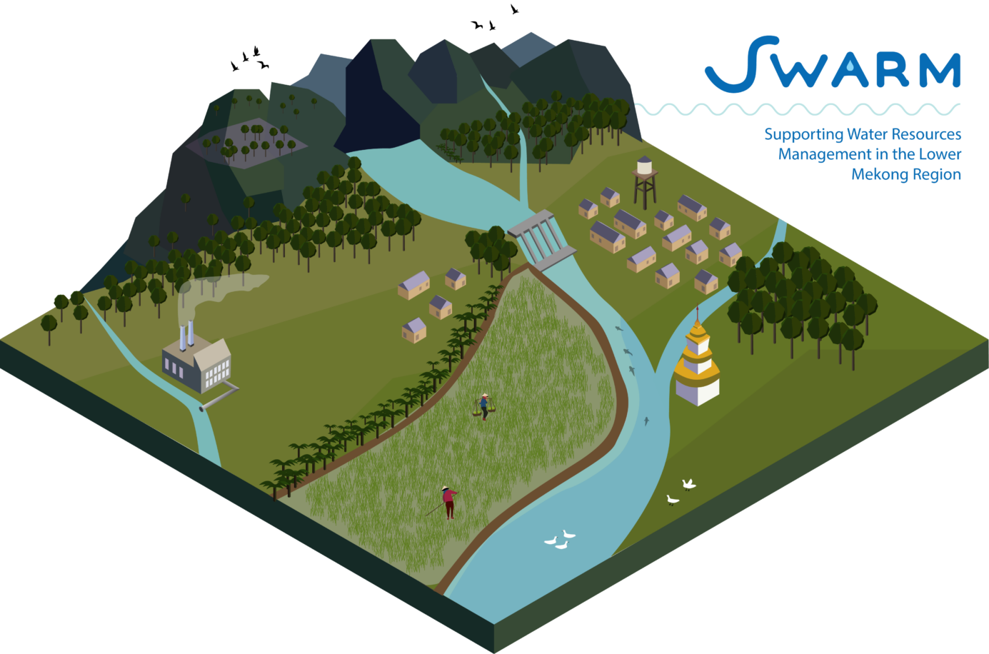 Managing water for the future: Can web-based river basin assessments ...