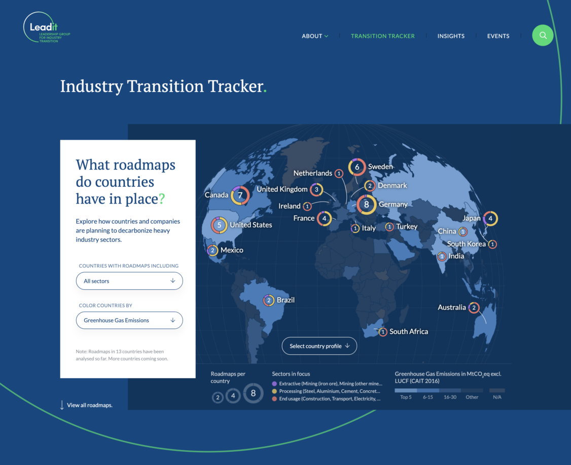 Industry Transition Tracker | SEI